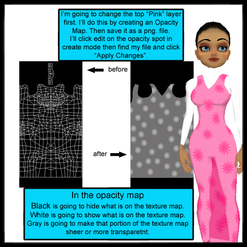 IMVU - Official Catalog